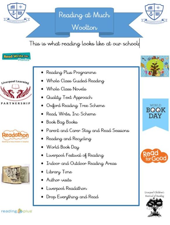 Reading - Much Woolton Catholic Primary School